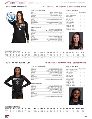 WT Volleyball Match Notes (9-19-19) | PDF