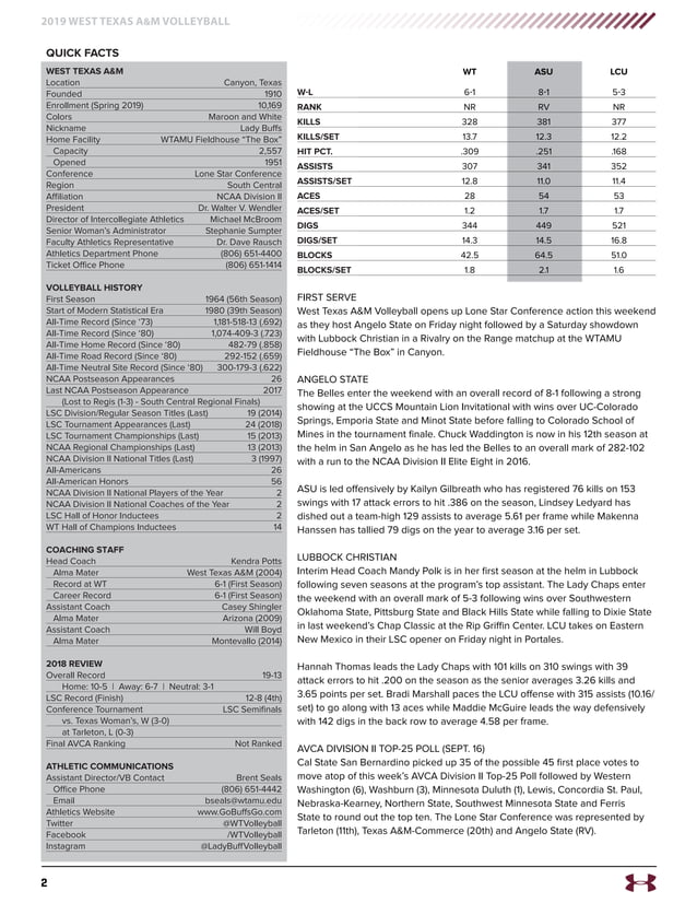 WT Volleyball Match Notes (9-19-19) | PDF