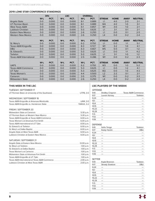 WT Volleyball Match Notes (9-19-19) | PDF