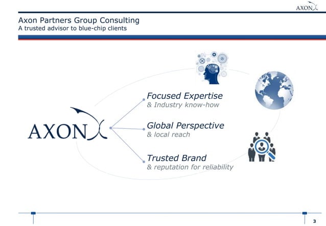 Axon Partners Group Consulting 2015 | PPT