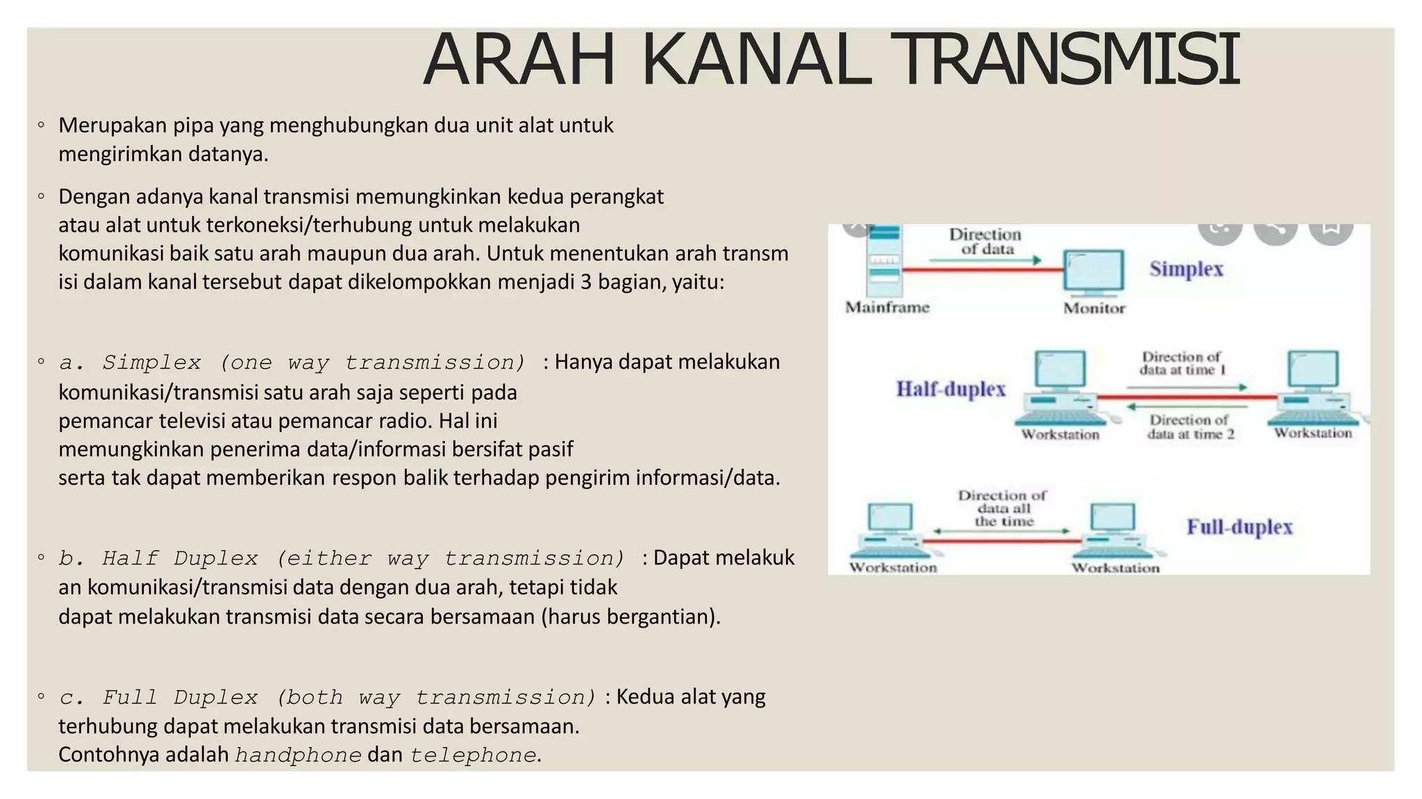 vbook.pub_ppt-teknologi-digital-fisika-kelas-12.pptx