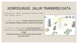 vbook.pub_ppt-teknologi-digital-fisika-kelas-12.pptx