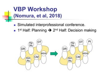 Values-based practice | PPTX