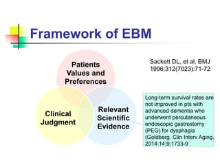 Values-based practice | PPTX