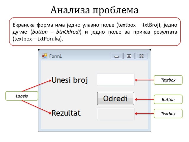 Visual Basic - razgranata struktura | PPTX