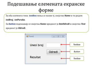 Visual Basic - razgranata struktura | PPT