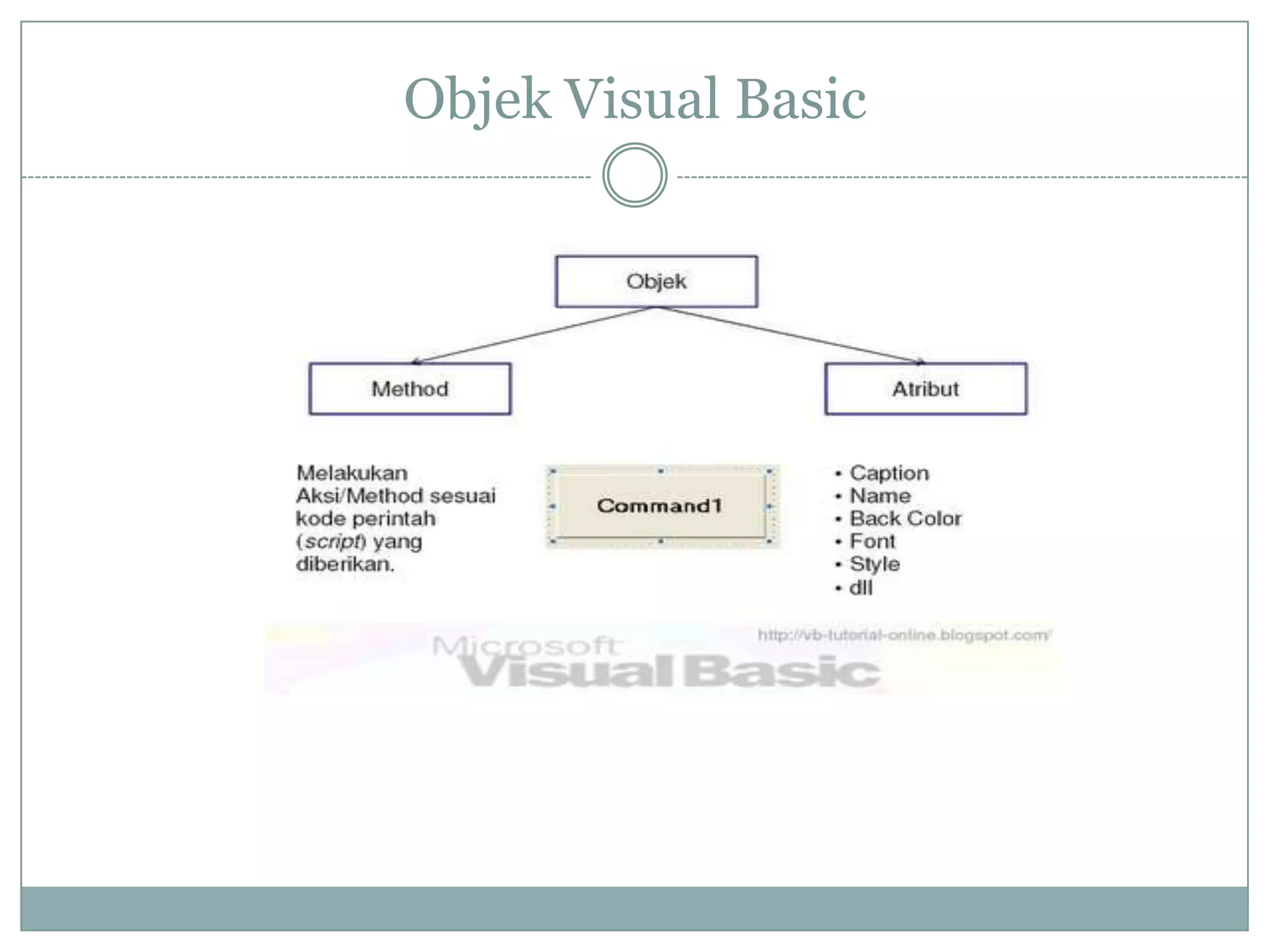 konsep pemrograman Visual Basic | PPTX