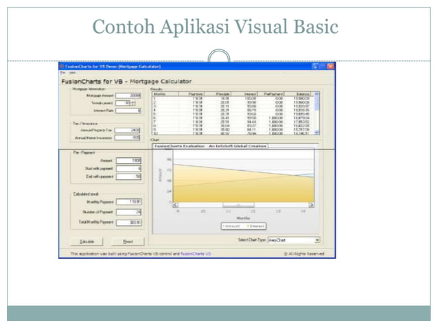 konsep pemrograman Visual Basic | PPTX