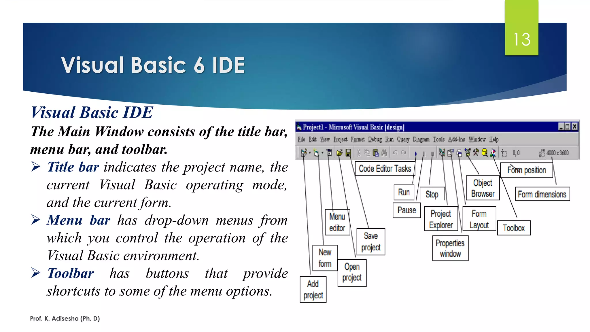 VB PPT by ADI part-1.pdf