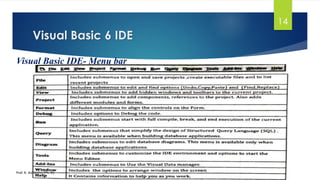 VB PPT by ADI part-1.pdf