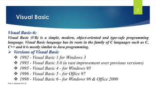 VB PPT by ADI part-1.pdf