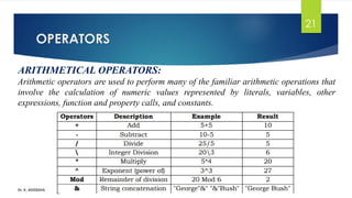 VB PPT by ADI PART2.pdf