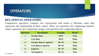 VB PPT by ADI PART2.pdf