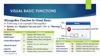 VB PPT by ADI PART4.pdf