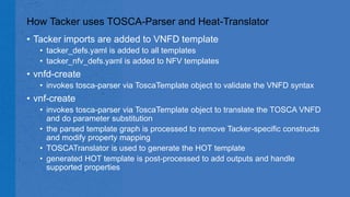 Deploy TOSCA Network Functions Virtualization (NFV) Workloads in OpenStack | PPT