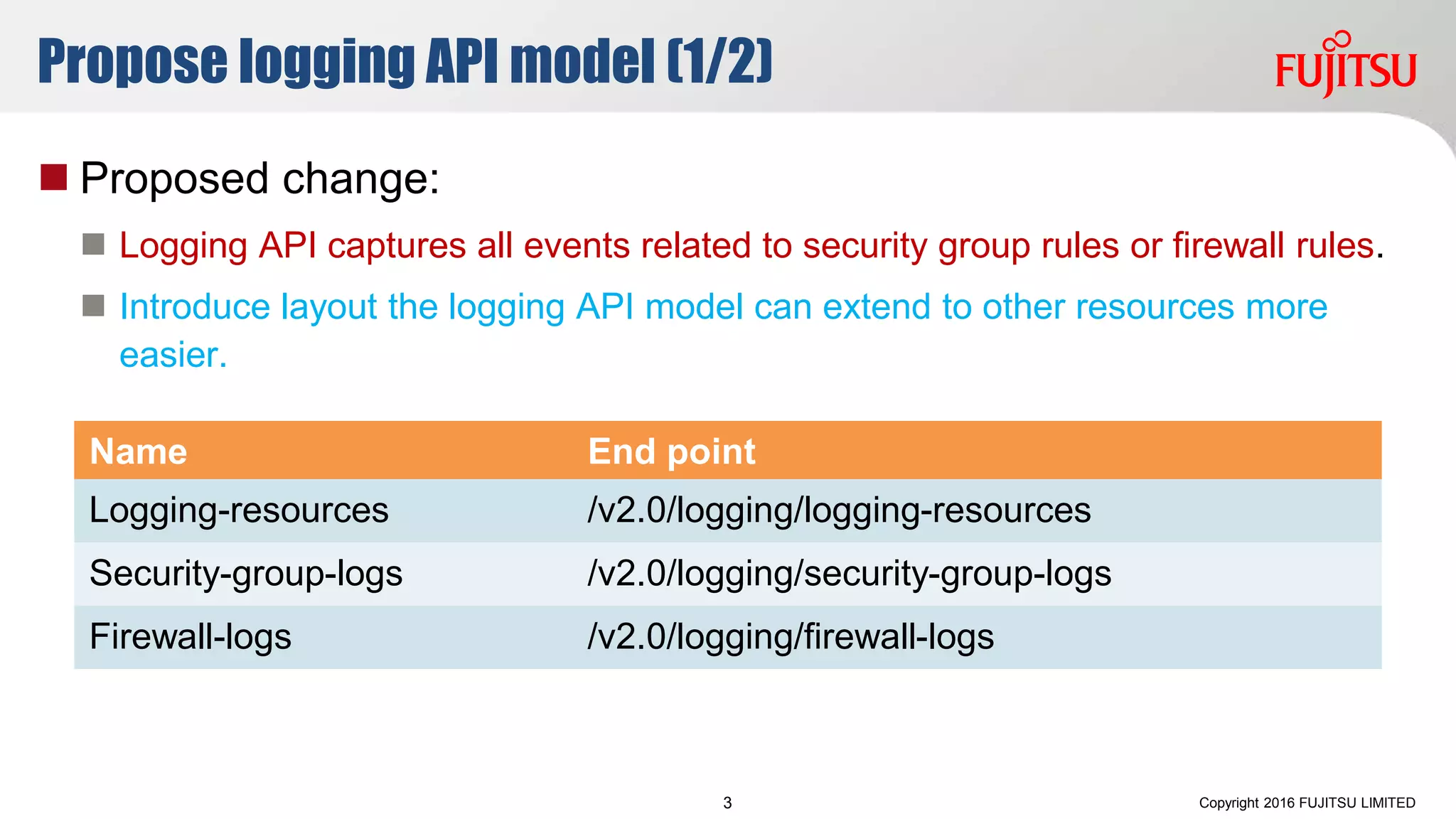 [vbrownbag presentation] network_traffic_logging | PPTX
