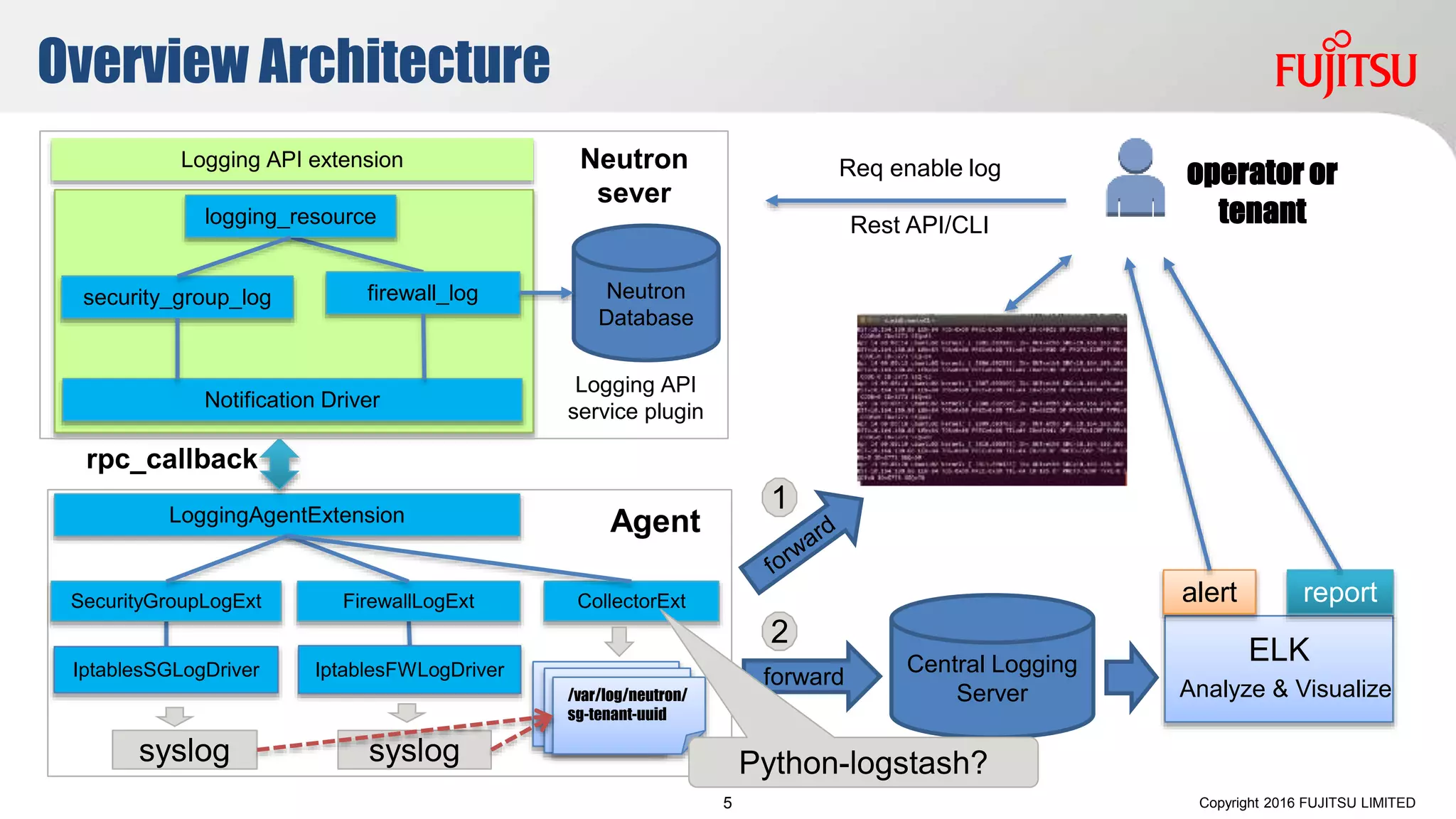[vbrownbag presentation] network_traffic_logging | PPTX