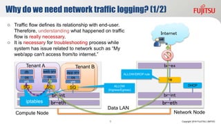 [vbrownbag presentation] network_traffic_logging | PPTX
