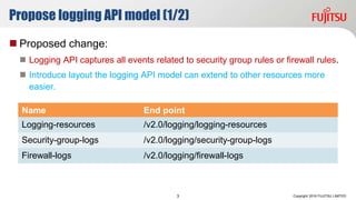[vbrownbag presentation] network_traffic_logging | PPTX