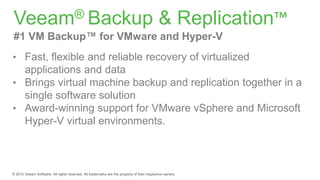 Veean Backup & Replication | PPTX