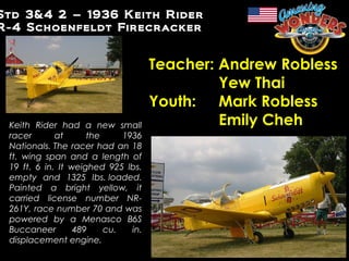 PBC VBS2012 Class Names | PPT