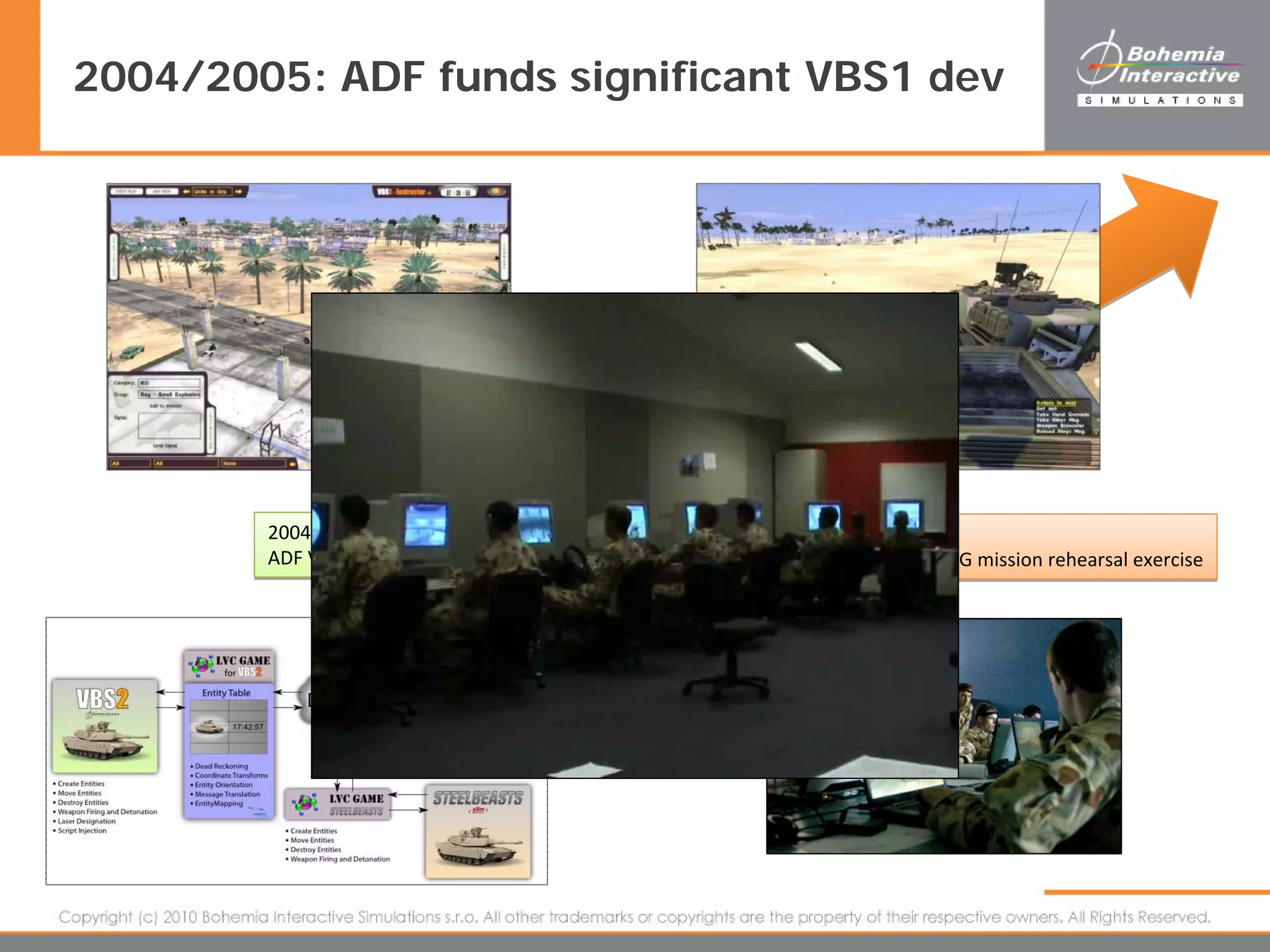 VBS2 Introduction & v1.5 Details | PDF