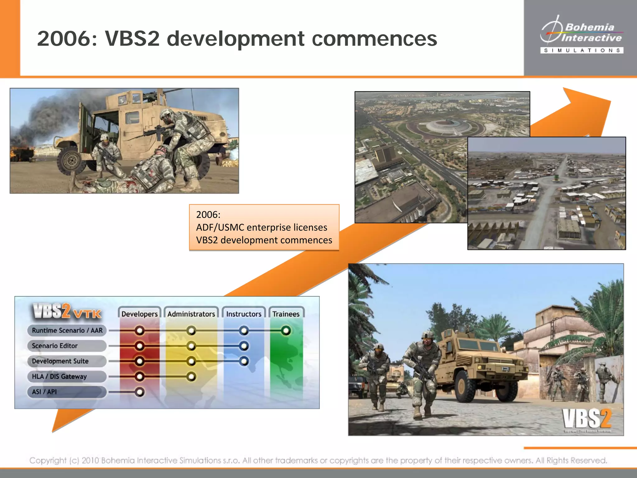 VBS2 Introduction & v1.5 Details | PDF | Defense Industry | Industries
