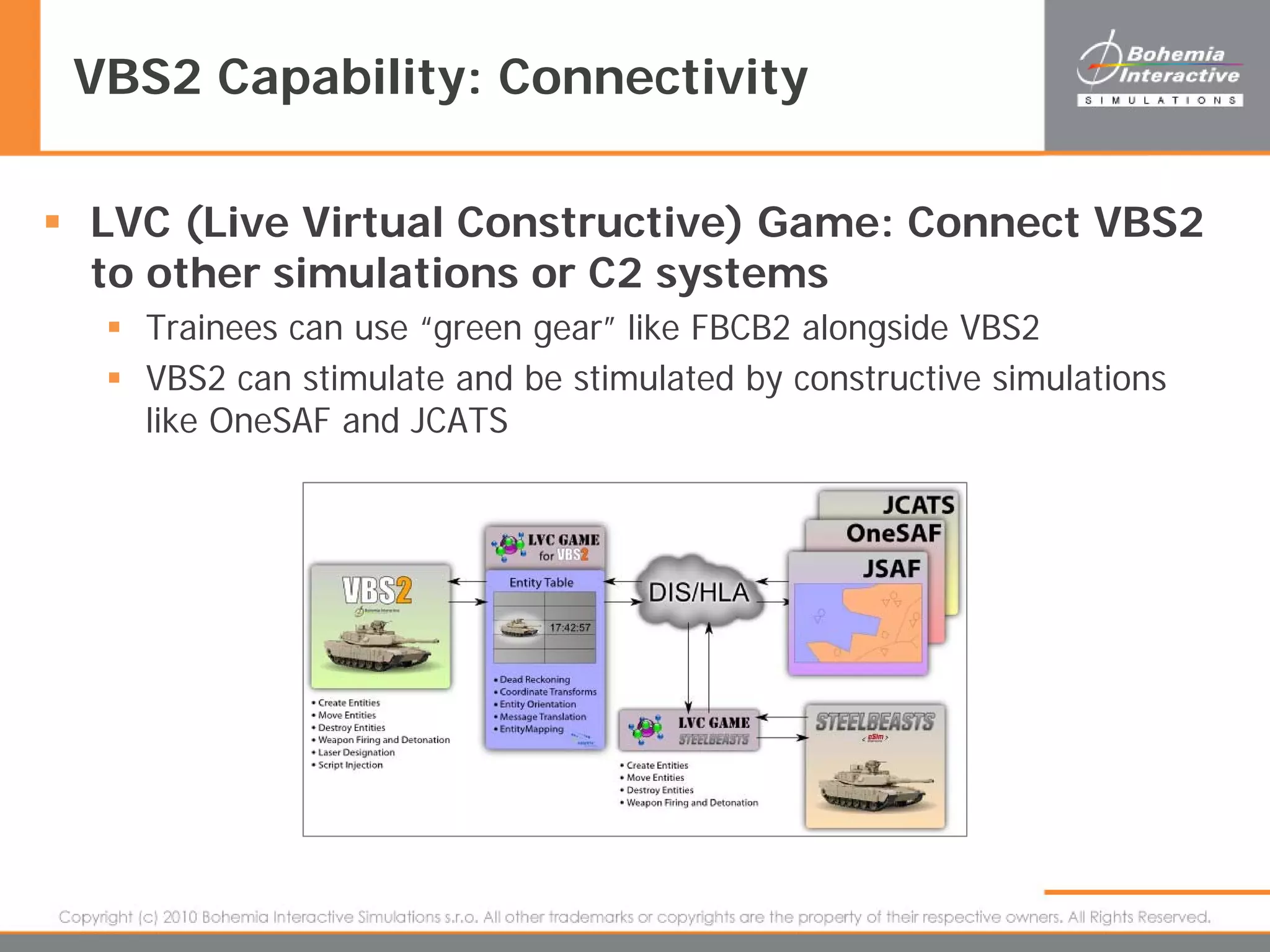 VBS2 Introduction & v1.5 Details | PDF