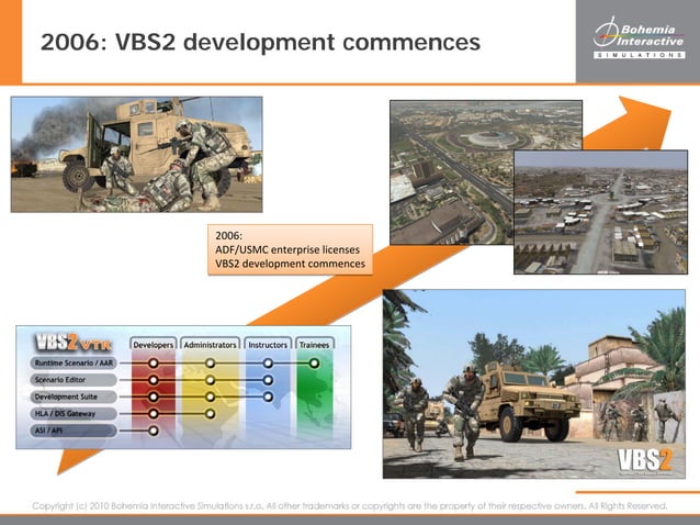 VBS2 Introduction & v1.5 Details | PDF | Defense Industry | Industries