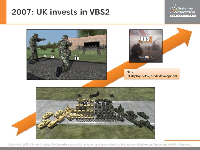 VBS2 Introduction & v1.5 Details | PDF | Defense Industry | Industries
