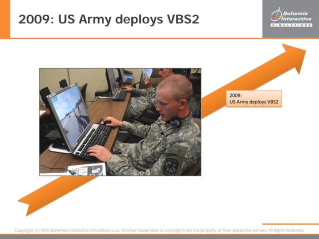 VBS2 Introduction & v1.5 Details | PDF | Defense Industry | Industries