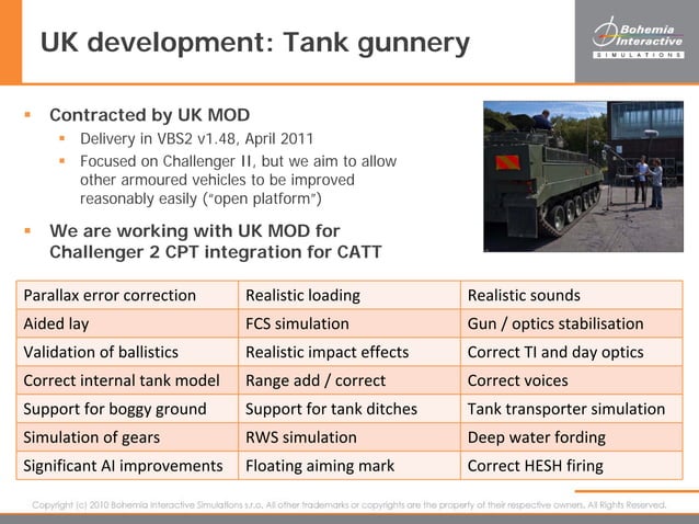 VBS2 Introduction & v1.5 Details | PDF | Defense Industry | Industries