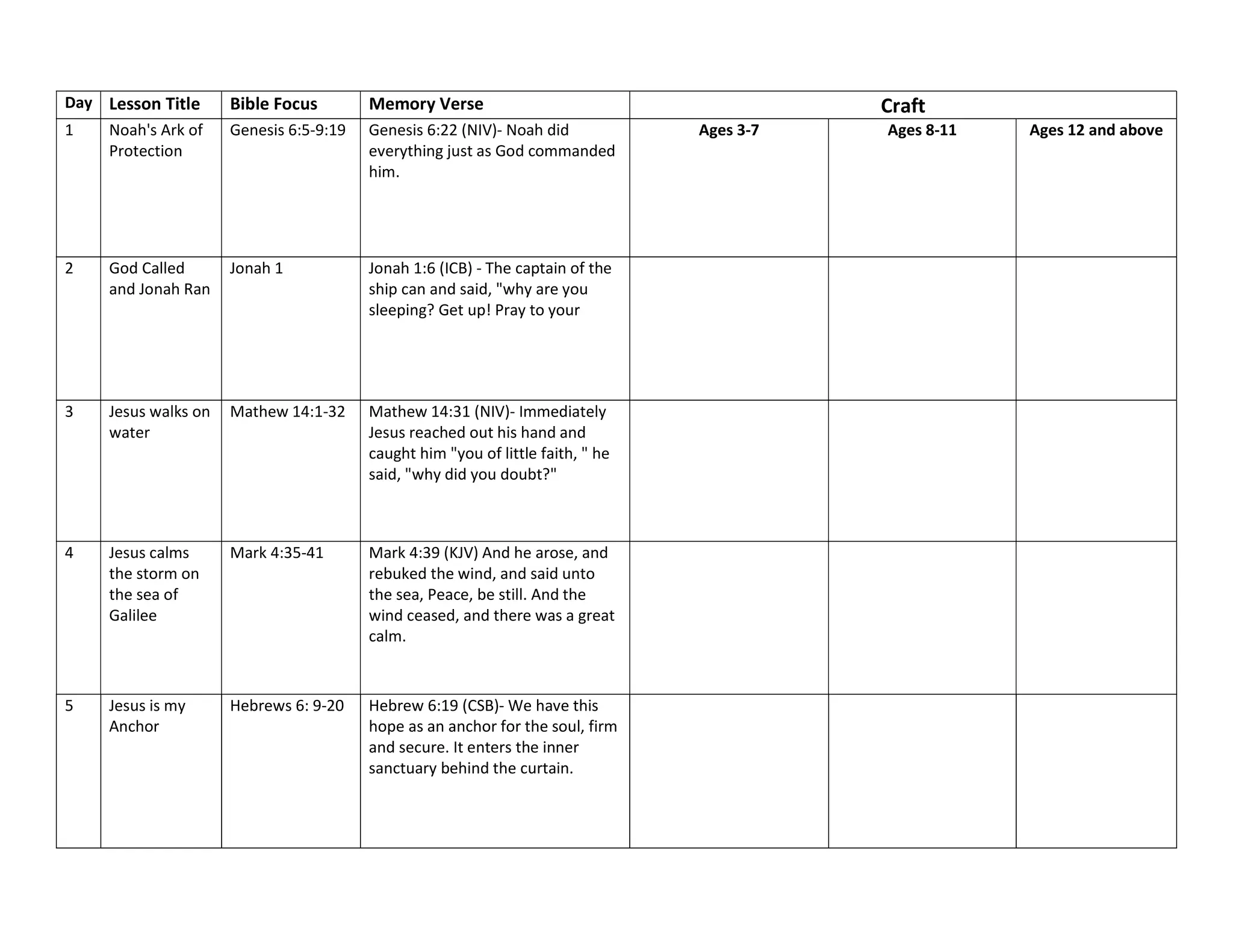 Vocational Bible school Arts and Craft for kids | PDF