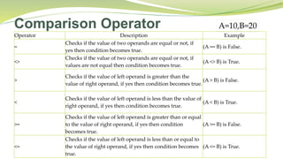 Vb script final pari | PPTX