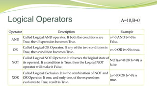 Vb script final pari | PPTX