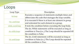 Vb script final pari | PPTX