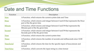 Vb script final pari | PPTX