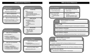 Vbscript reference | PPT