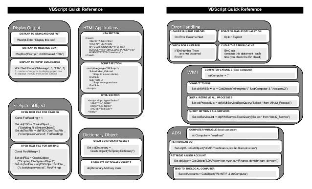 Vbscript Reference