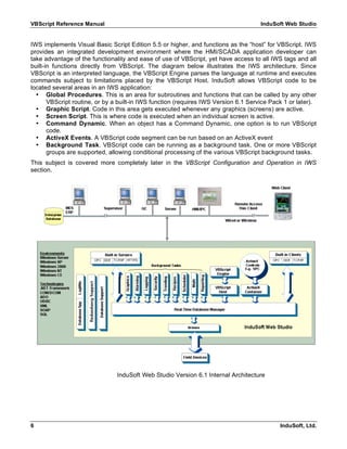 Vb script reference | PDF