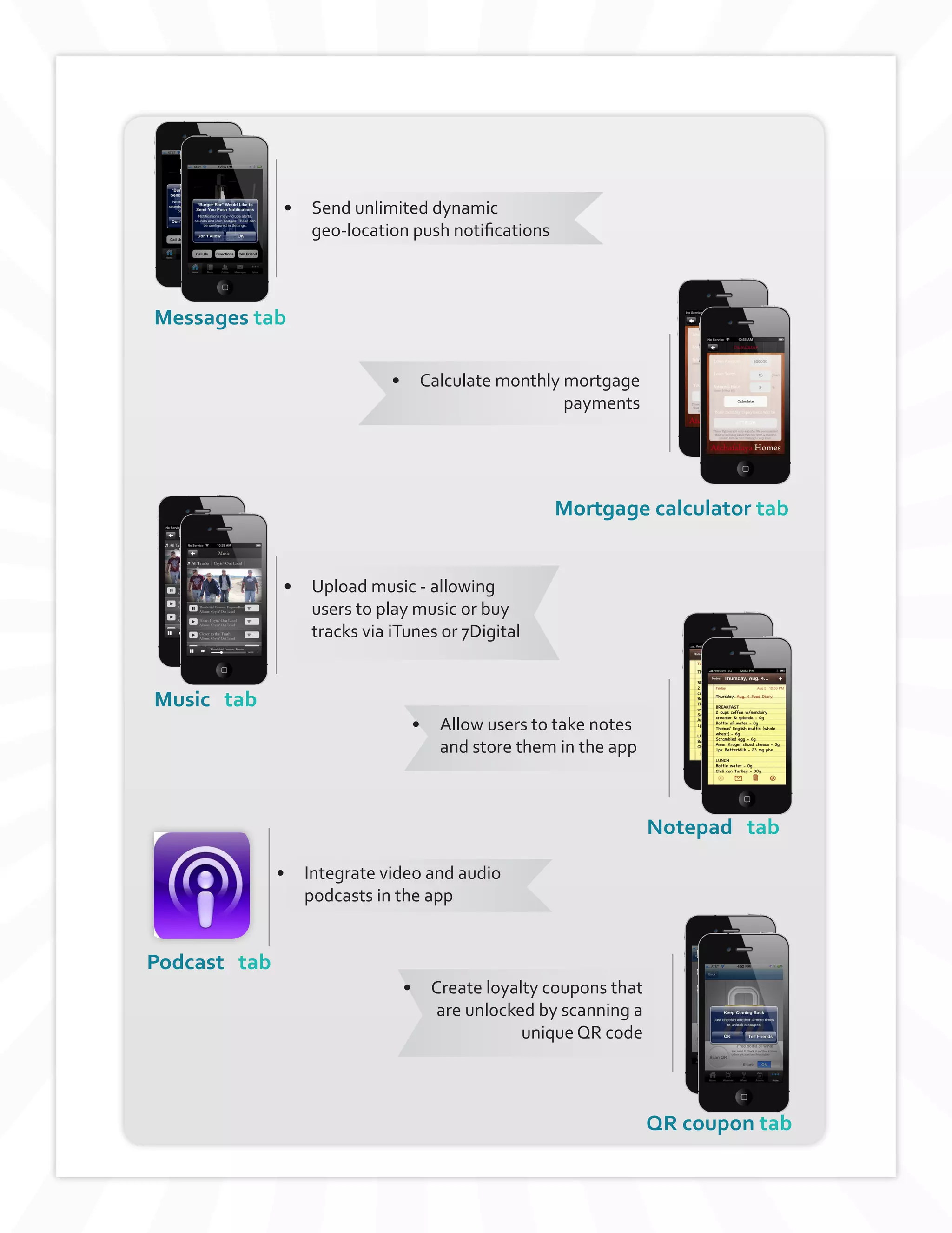 Vbs mobile app features | PDF | Technology & Computing