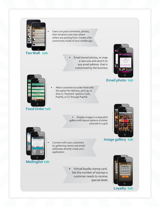 Vbs mobile app features | PDF | Technology & Computing