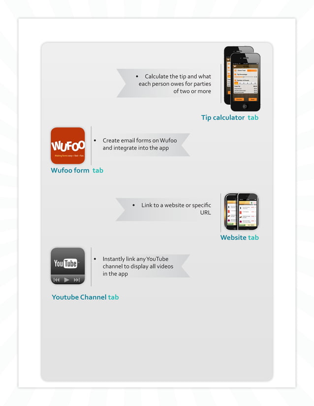 Vbs mobile app features | PDF | Technology & Computing