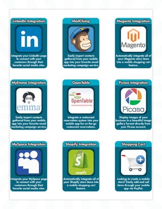 Vbs mobile app features | PDF