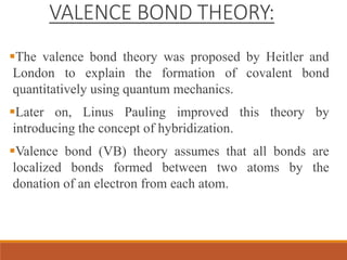 Valence bond therory.pptx