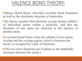 Valence bond therory.pptx
