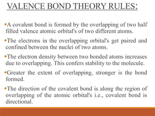 Valence bond therory.pptx