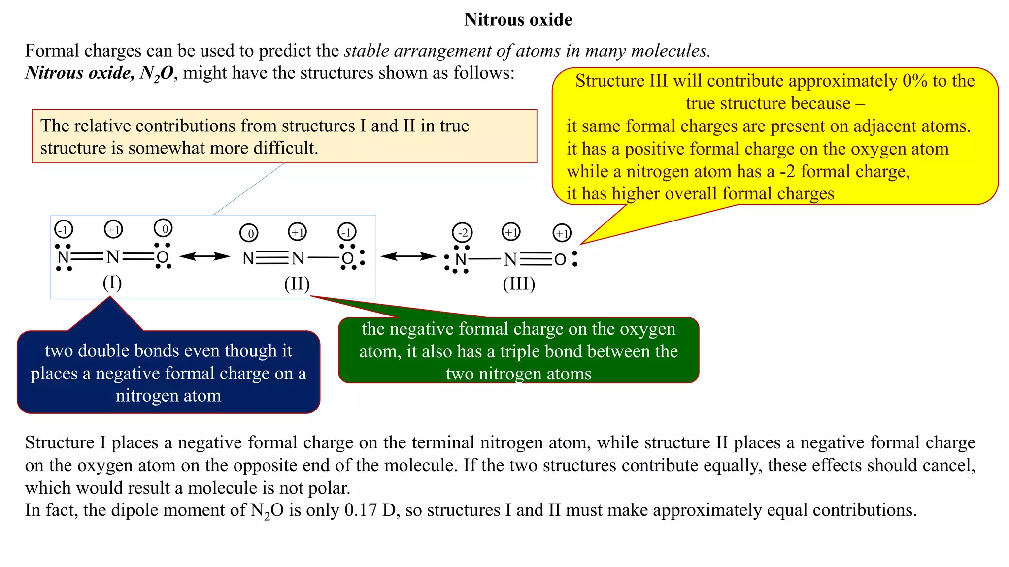 valance bond theory | PPTX