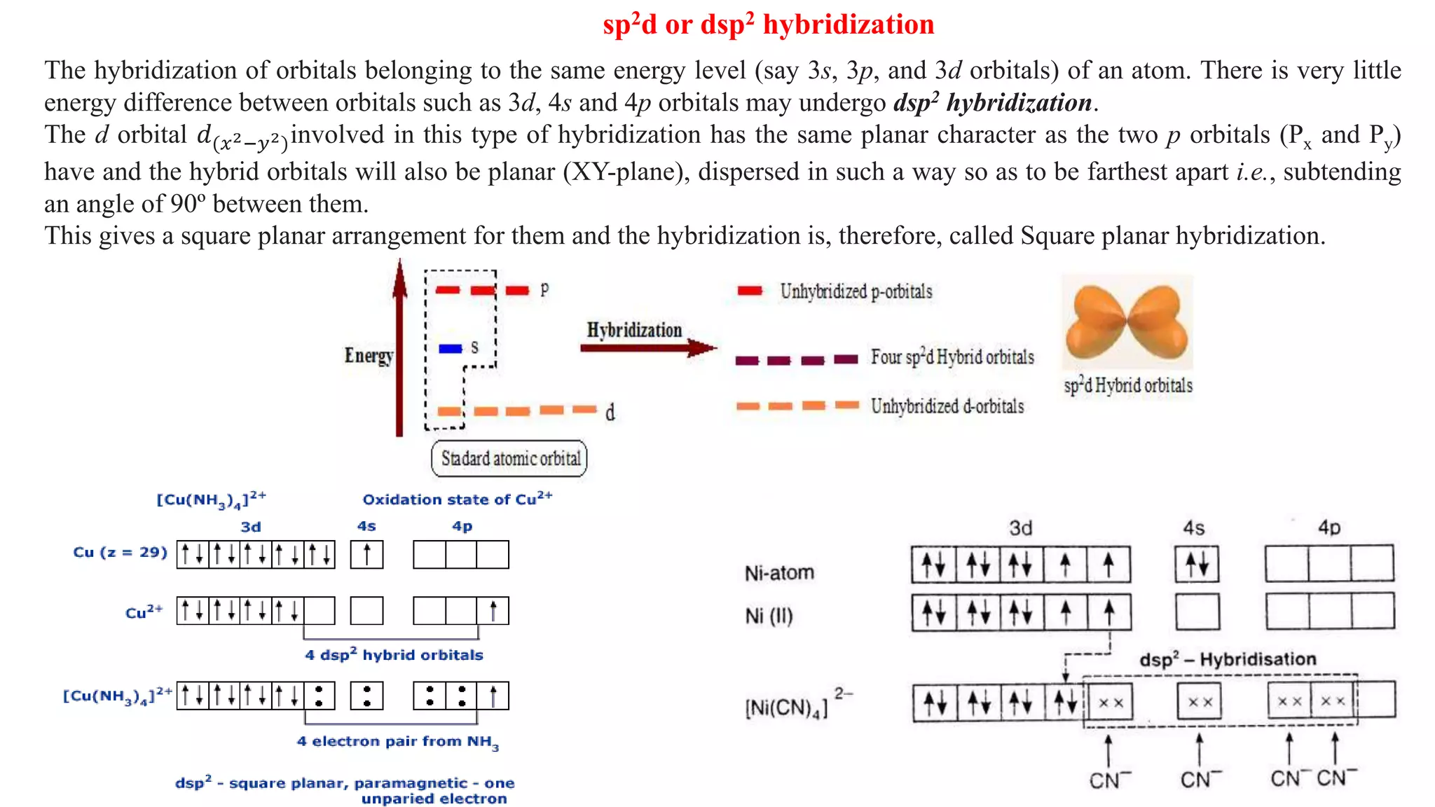 valance bond theory | PPTX