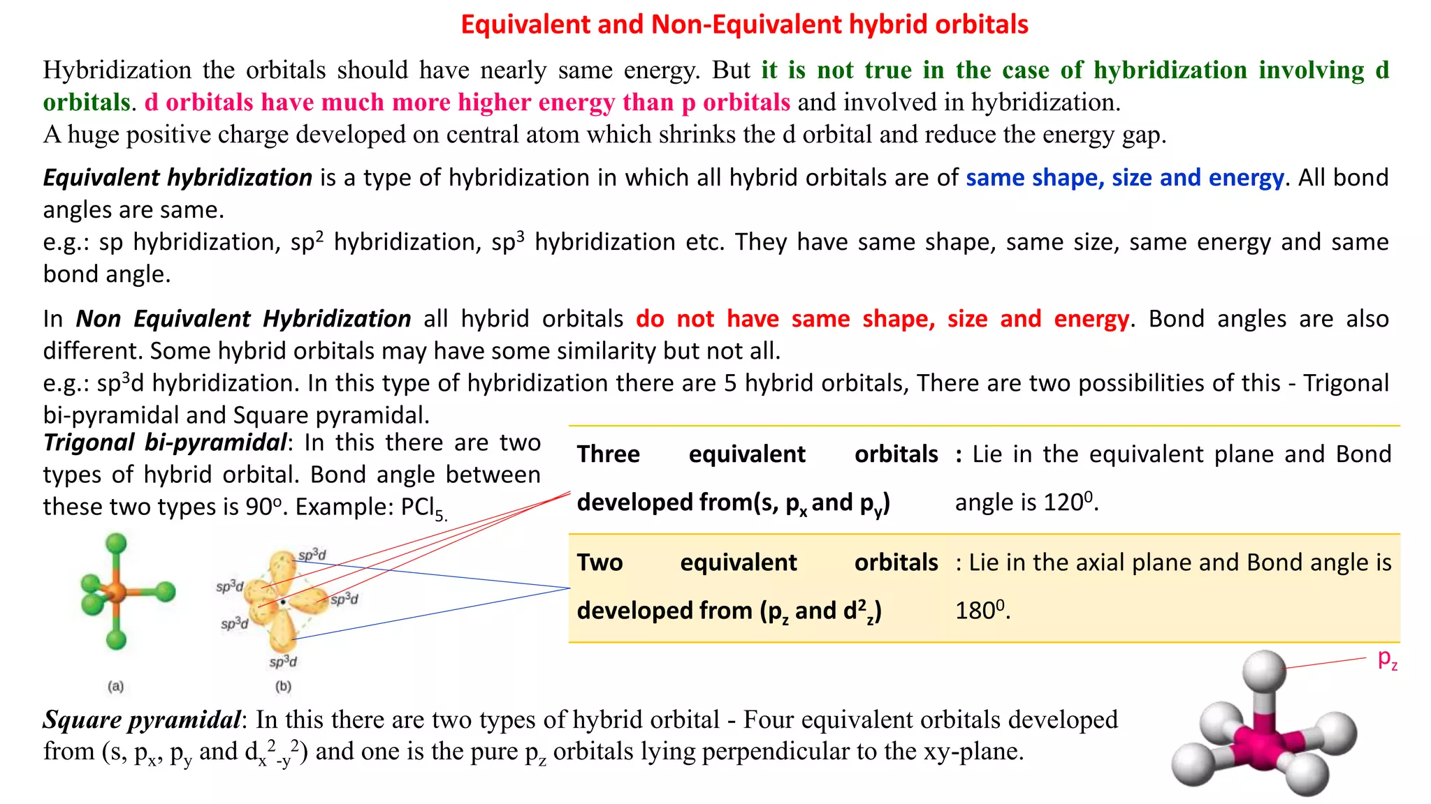 valance bond theory | PPTX
